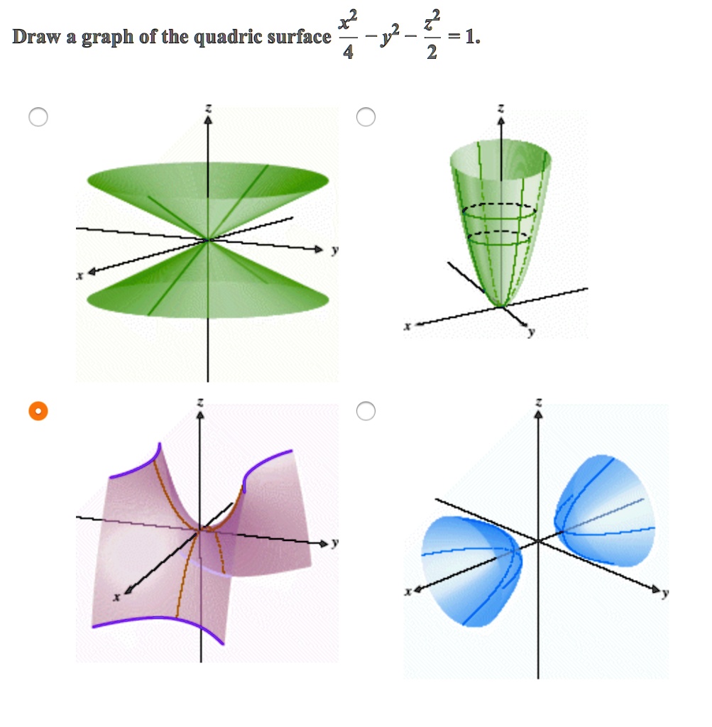 SOLVED: Draw graph of the quadric surface 4–% =1 2
