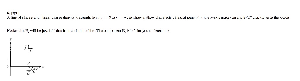 SOLVED: 4.[Spt| line of charge with linear charge density extends from ...