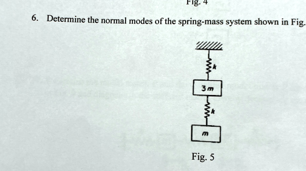 Fig. 4 6. Determine the normal modes of the spring-mass system shown in Fig. 3m m Fig. 5