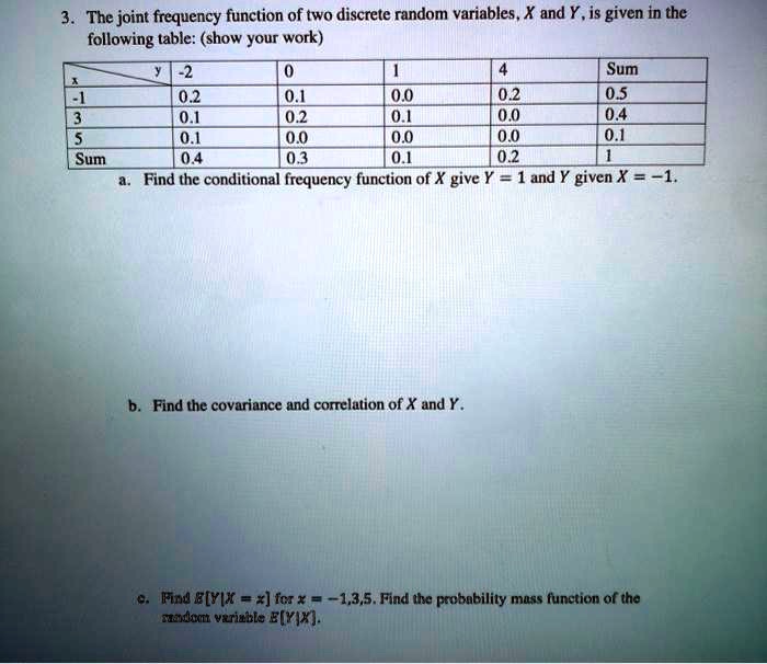 SOLVED:The joint frequency function of two discrete random variables, X ...