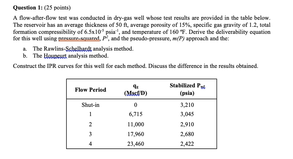 Question 1: (25 points) A flow-after-flow test was conducted in dry-gas ...