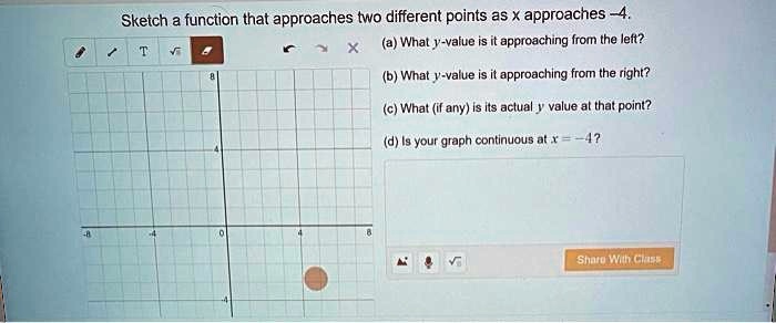 Sketch a function that approaches two different points as x approaches ...