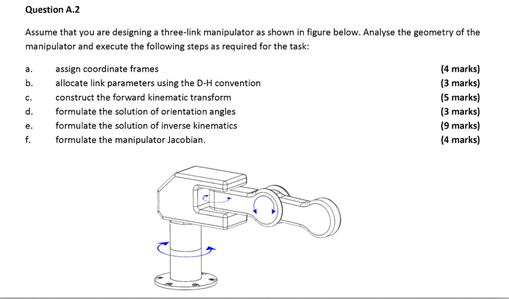 SOLVED: Question A.2 Assume that you are designing a three-link ...