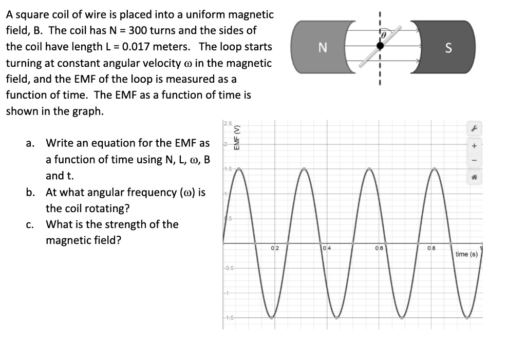 a square coil of wire is placed into a uniform magnetic field b the ...
