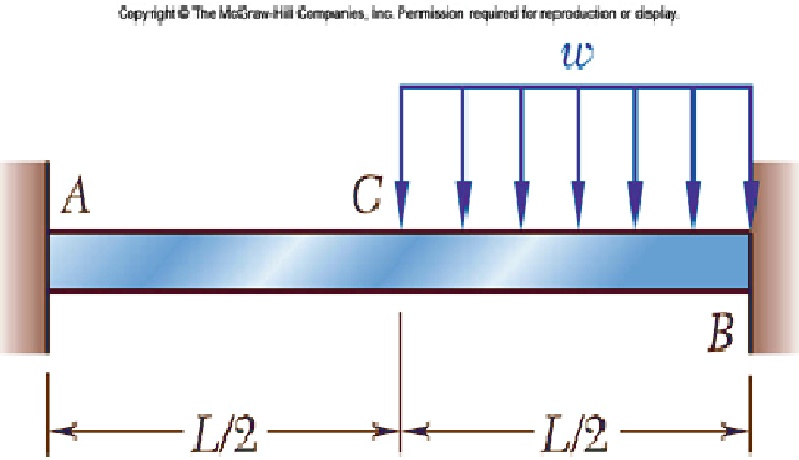 Copyright c The McGraw-Hill Companies, Inc. Permission required for ...