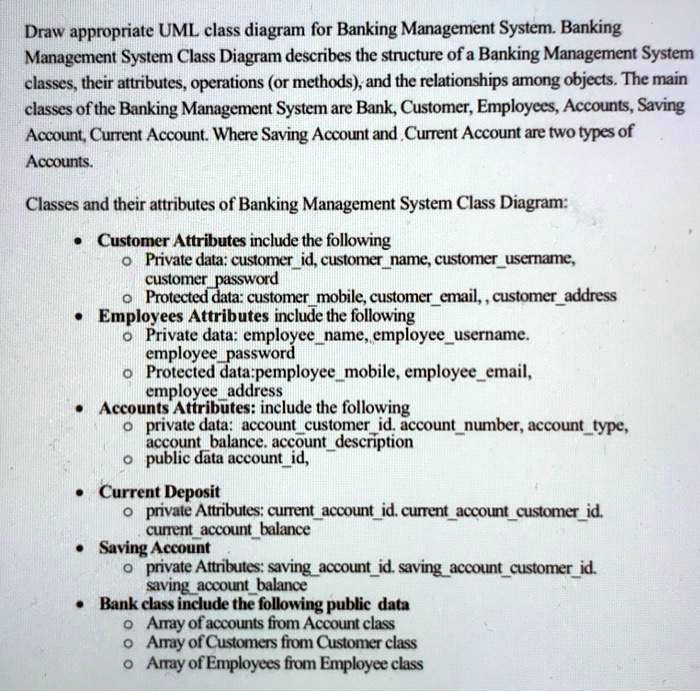 SOLVED: Text: Draw appropriate UML class diagram for Banking Management ...