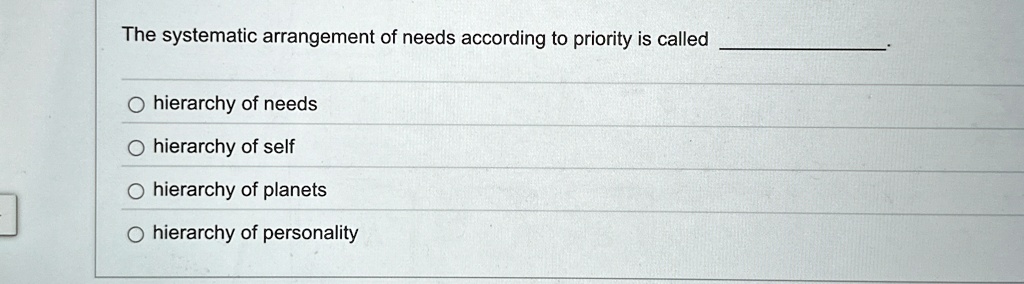 the systematic arrangement of needs according to priority is called ...