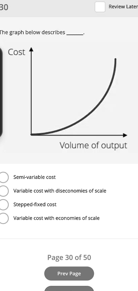 SOLVED: Review Later The graph below describes: - Cost - Volume of output - Semi-variable cost ...