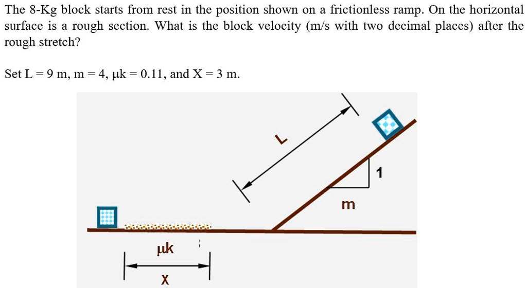SOLVED: The 8-Kg block starts from rest in the position shown on a frictionless ramp. On the ...