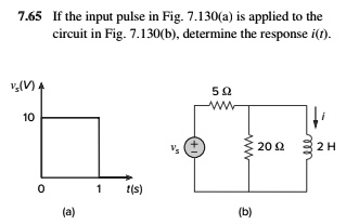 SOLVED: Solve using Laplace Transform, get function from graph. 7.65 If the input pulse in Fig ...
