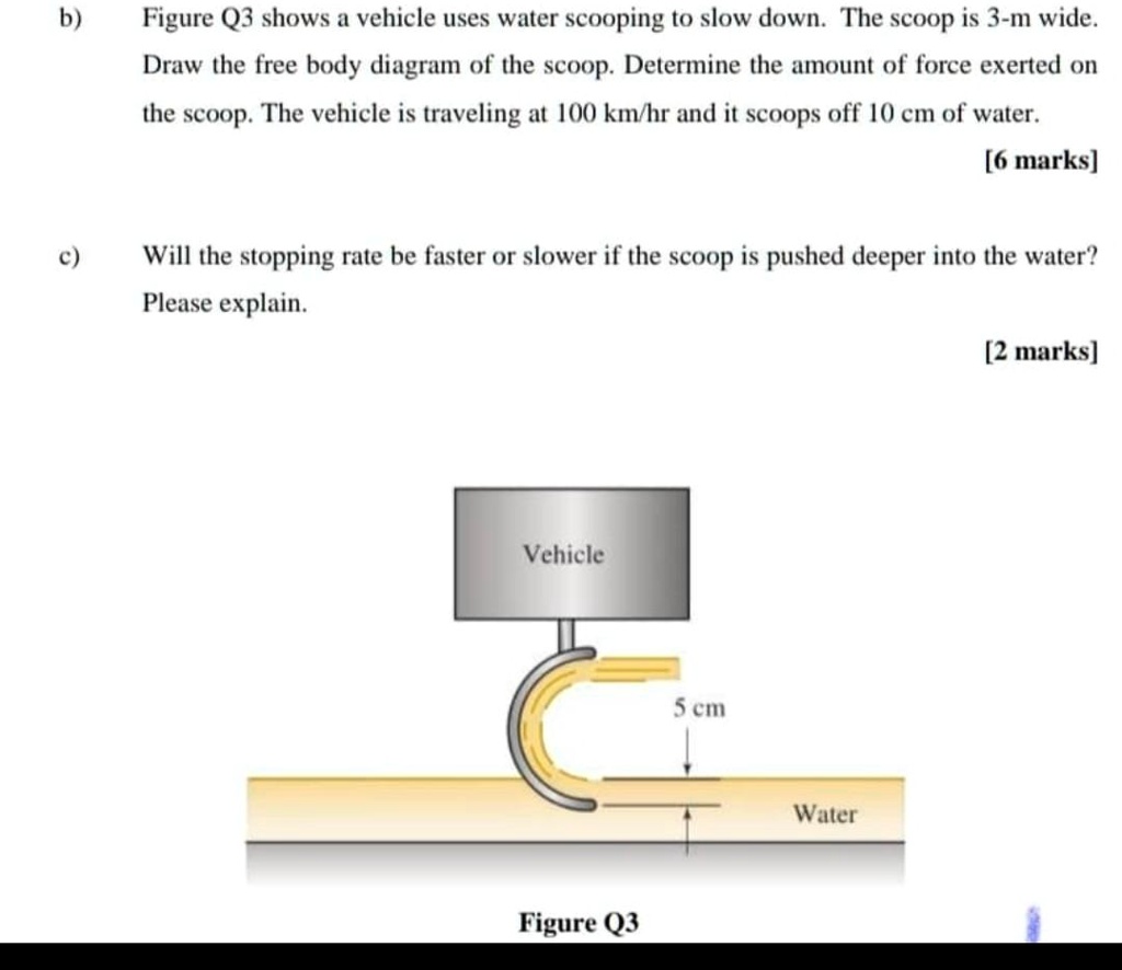 SOLVED: b) Figure Q3 shows a vehicle uses water scooping to slow down ...