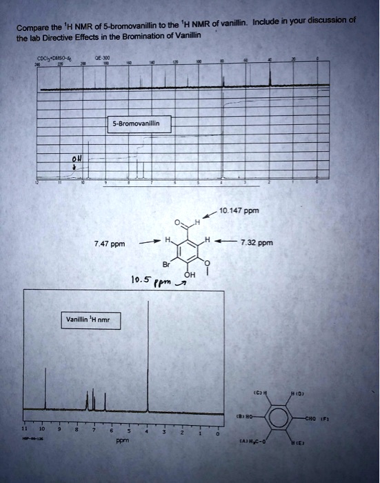 Compare the 'H NMR of 5-bromovanillin to the 'H NMR of vanillin ...
