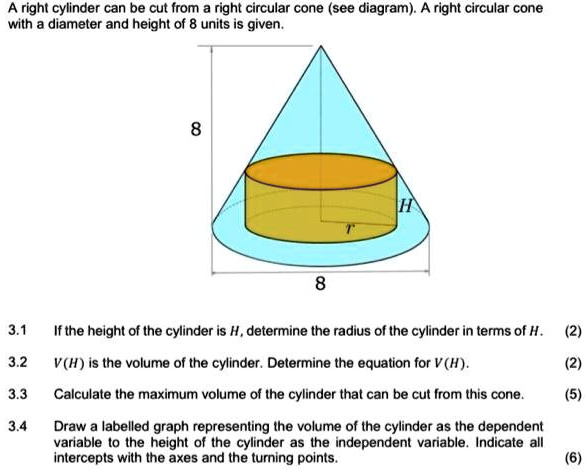 A right cylinder can be cut from a right circular cone (see diagram). A ...