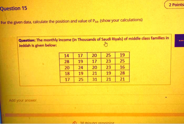 Solved 2 Points Question 15 For The Given Data Calculate The Position And Value Of P44 Show
