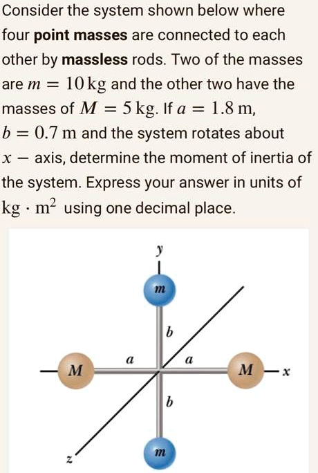 Consider the system shown below where four point masses are connected to each other by massless ...
