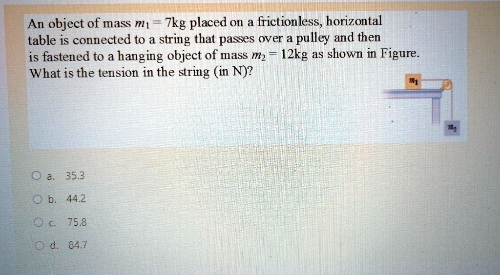 SOLVED: An object of mass m1 7kg placed on a frictionless, horizontal table is connected to a ...