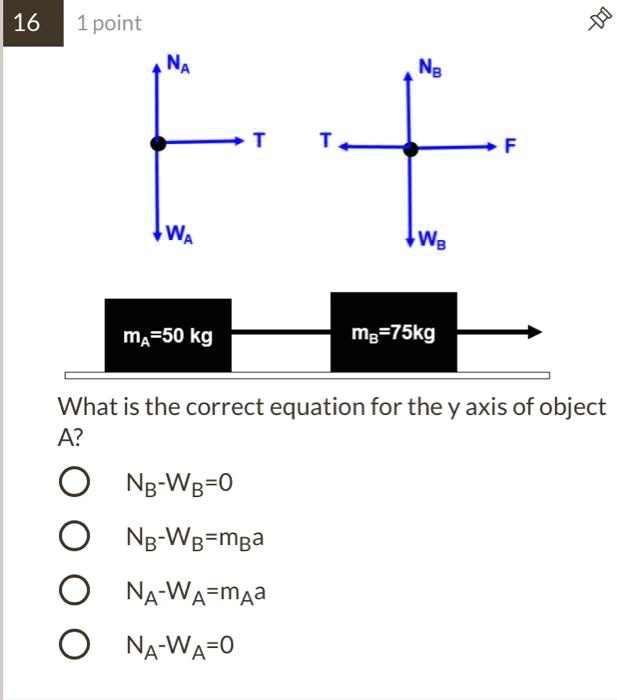 16 1 point NA WA mA=50 kg T T NB WB mB=75kg F What is the correct ...