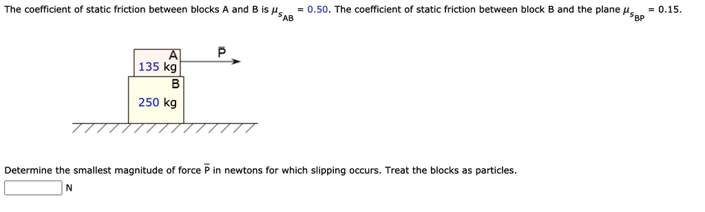 the coefficient of static friction between blocks and b is sab 050 the coefficient of static ...