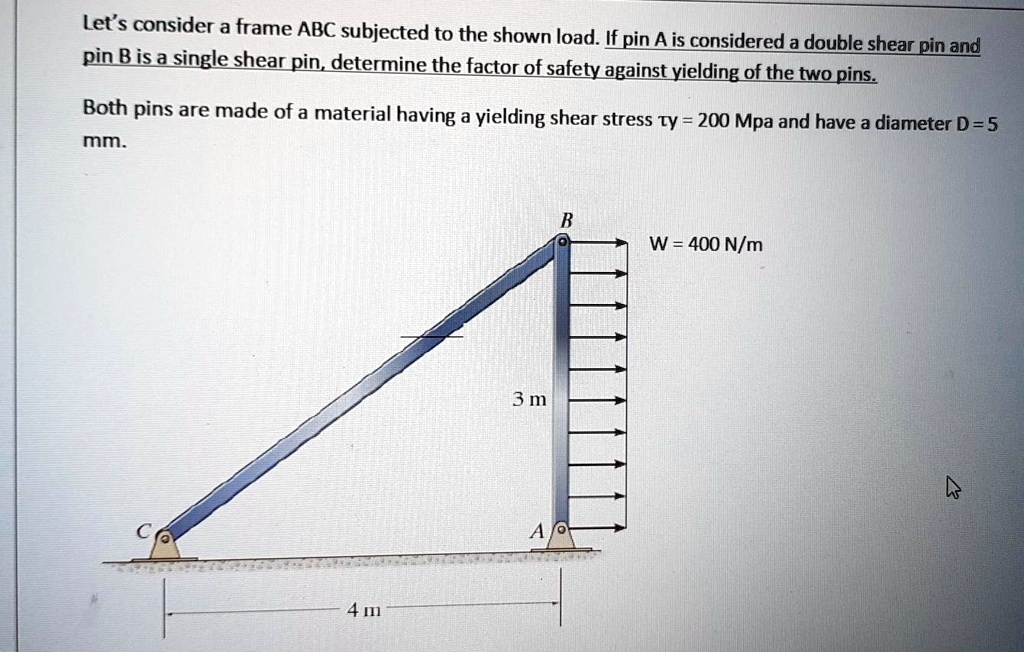 Let's consider a frame ABC subjected to the shown load.If pin A is ...