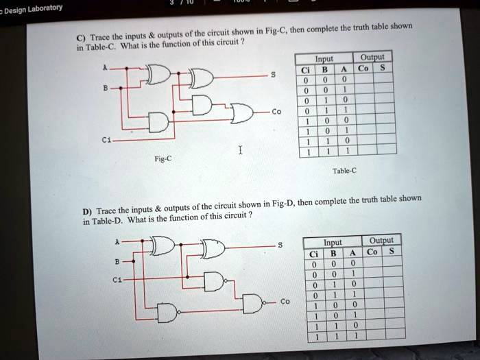 Solved Design Laboratory C Trace The Inputs Outputs Of The Circuit Shown In Fig C Then