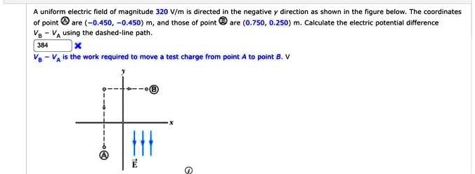 A uniform electric field of magnitude 320 V/m is directed in the ...