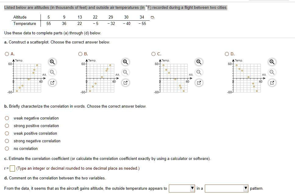 SOLVED: Listed below are ltitudes (in thousands of feet) and outside air temperatures (in ?F ...