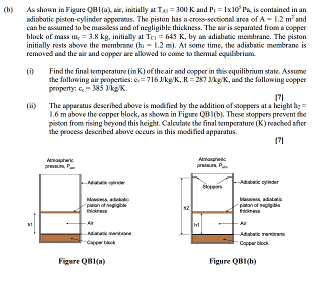 (b) As shown in Figure QB1(a), air, initially at TA1 = 300 K and P1 = 1 × 10^5 Pa, is contained ...