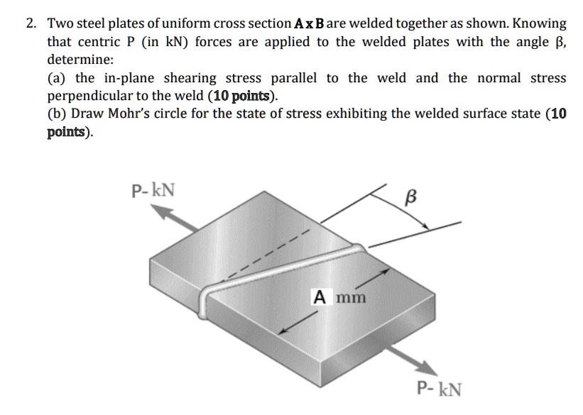 2. Two steel plates of uniform cross section A x B are welded together ...
