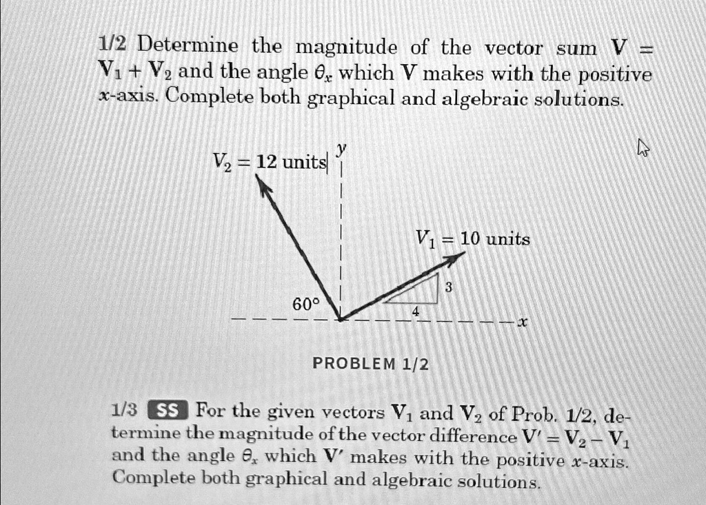 1/2 Determine the magnitude of the vector sum V = V1 + V2...