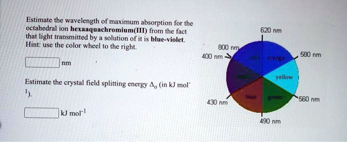 estimate the wavelength of maximum absorption for the octahedral ion ...
