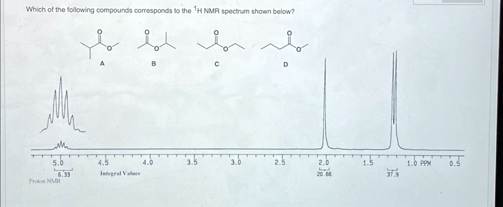 SOLVED: Which of the following compounds corresponds to the ^(1)H NMR ...