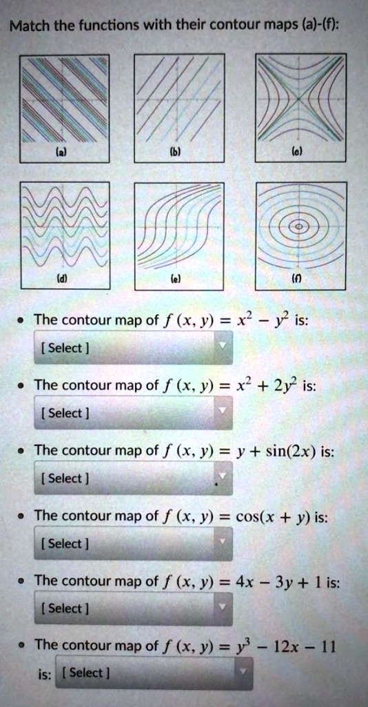 match the functions with their contour maps a f the contour map of f xy x2 y is select the ...
