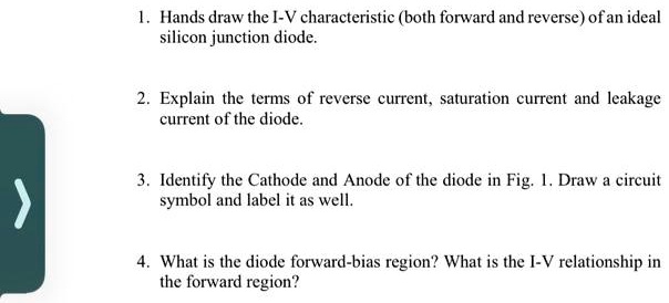 SOLVED: Hands draw the [-V characteristic (both forward and reverse ...