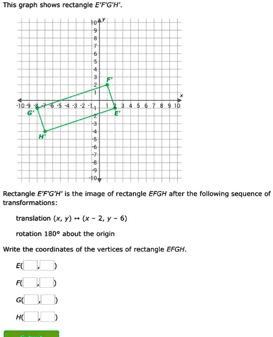 This Graph Shows Rectangle E F Gh Rectangle E F G H Is The Image Of