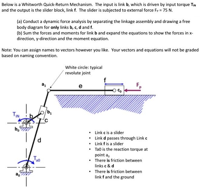 SOLVED: Below is a Whitworth Quick-Return Mechanism. The input is link b, which is driven by ...