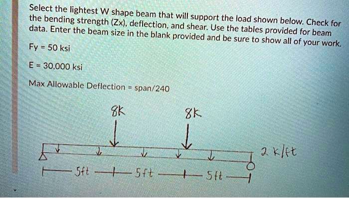 select the lightest w shape beam that will support the load shown ...