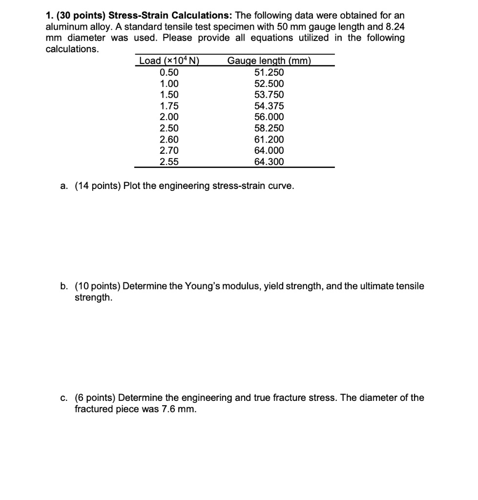 1. (30 points) Stress-Strain Calculations: The following...