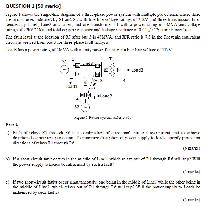 SOLVED: please answer it ASAP! thanks!! QUESTION 1 [50 marks] Figure 1 shows the single-line ...