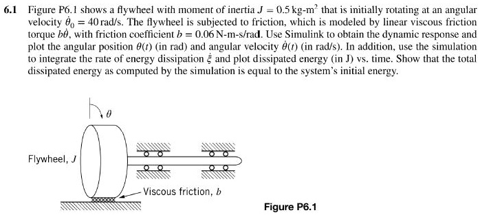 6.1 Figure P6.1 shows a flywheel with moment of inertia J = 0.5 kg-m ...