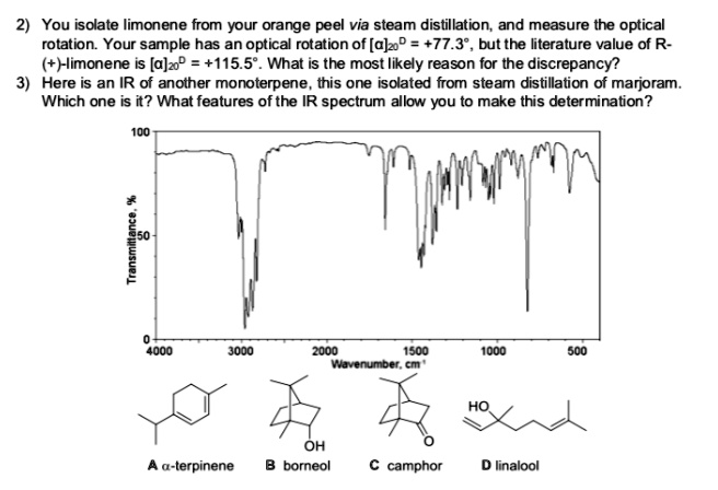 you isolate limonene from your orange peel via steam distillation and ...
