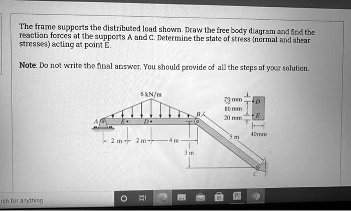 the frame supports the distributed load shown draw the free body ...