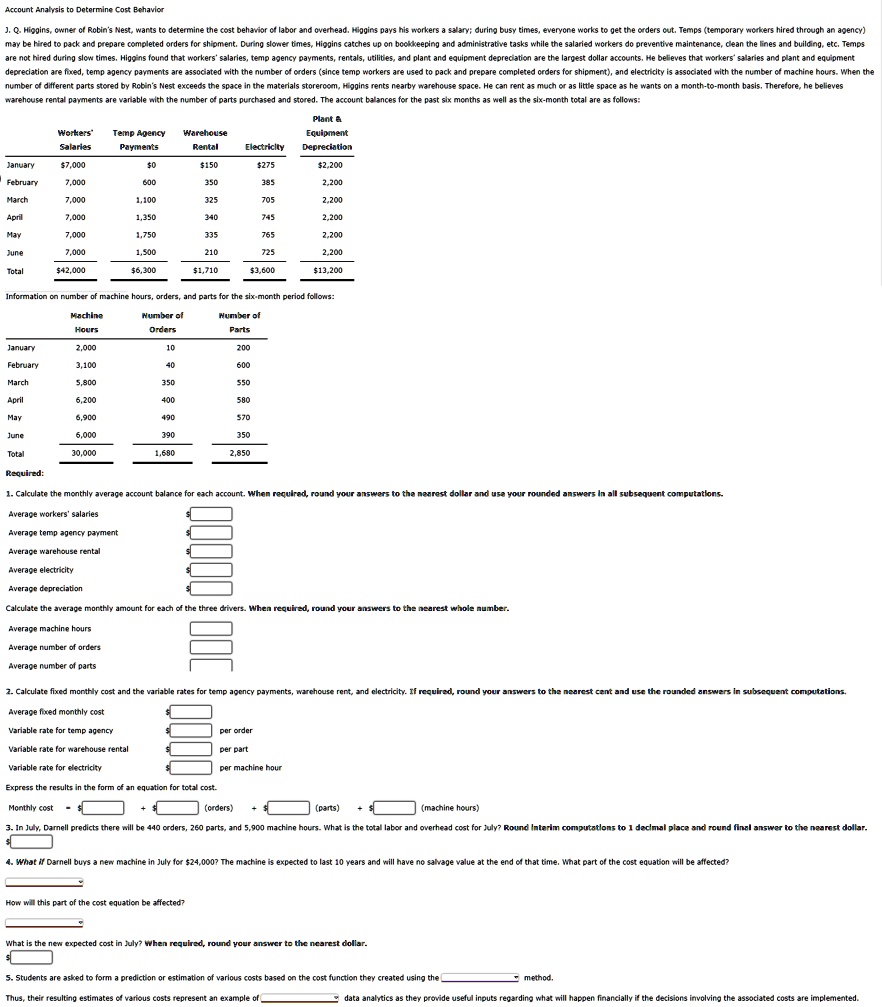 texts account analysis to determine cost behavior 3 q higgins owner of ...