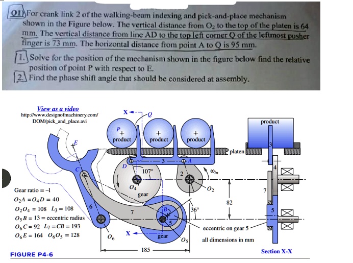 SOLVED: Solve it all in clear and detailed Mechanics of Machines ...