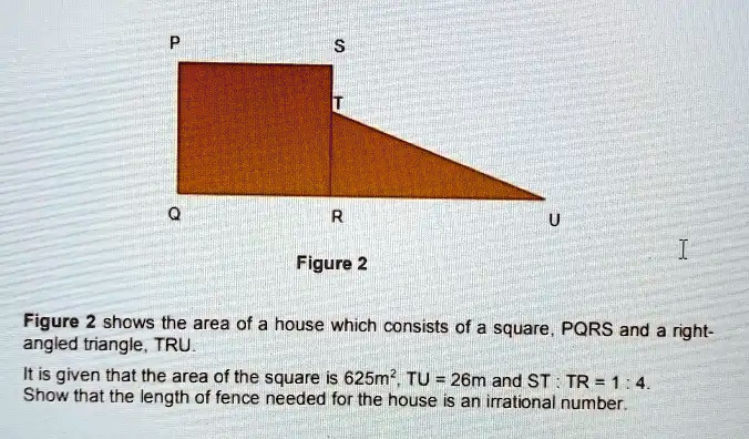 SOLVED: Figure 2 Figure 2 shows the area of house which consists of a square, PQRS and a right ...