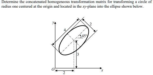 determine the concatenated homogeneous transformation matrix for ...