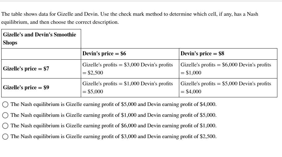 SOLVED: The table shows data for Gizelle and Devin. Use the check mark ...