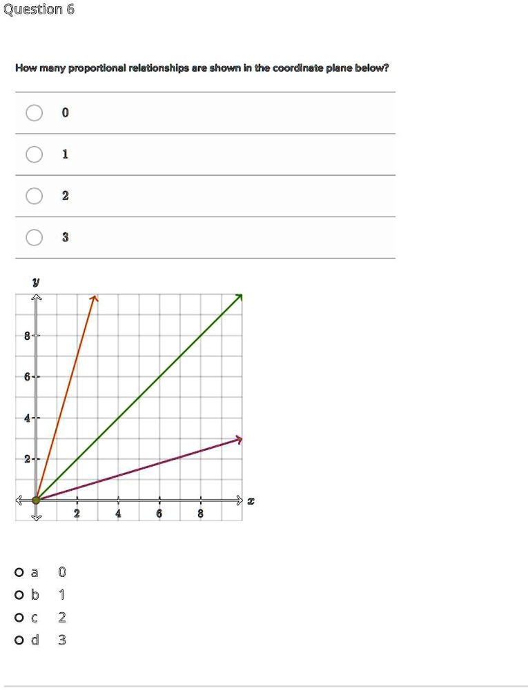 SOLVED: 'Math revision part 4 Question 6 How many proportional ...