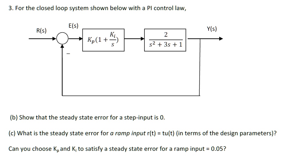 SOLVED: For the closed-loop system shown below with a PI control law, E(s) R(s) Y(s) 2 s^2 + 3s ...