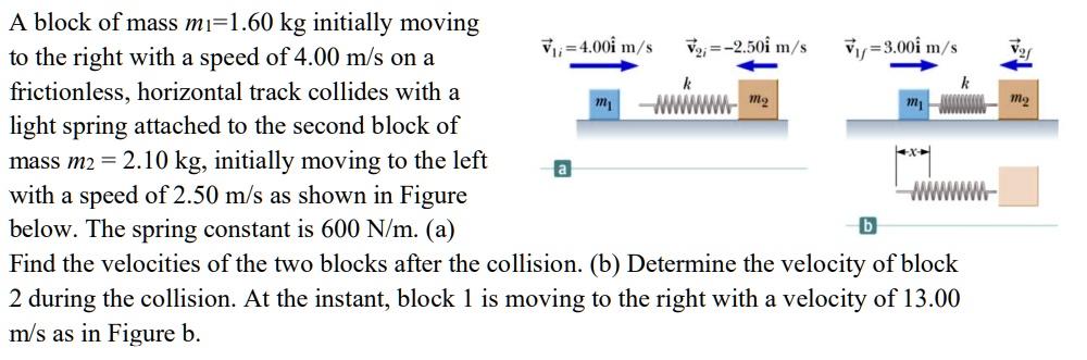 a block of mass m1 160 kg initially moving speed of 400 mls on a ii400i m to the right with a vi ...