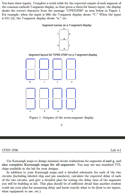 SOLVED: You have three inputs. Complete a truth table for the expected ...